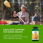 Essential Vitamin D3 for Canadian winters