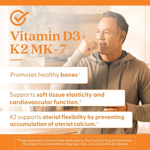 Essential vitamin D3 for Canadians