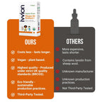 essential vitamin d3 for wellness