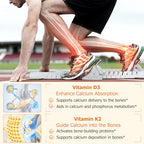 Essential Vitamin D3 K2 for Canadians
