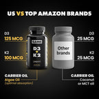 Essential vitamin for bone strength