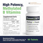 essential vitamin for energy production