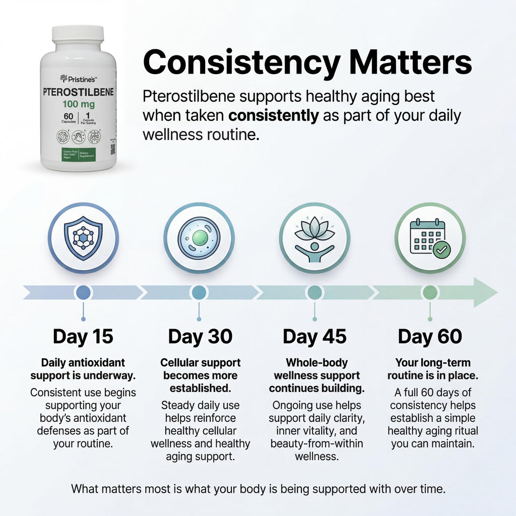 essential vitamins and minerals blend