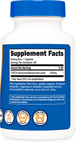 Essential vitamins and minerals blend