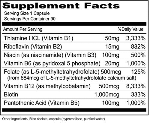 essential vitamins and minerals blend