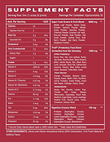 essential vitamins and minerals blend