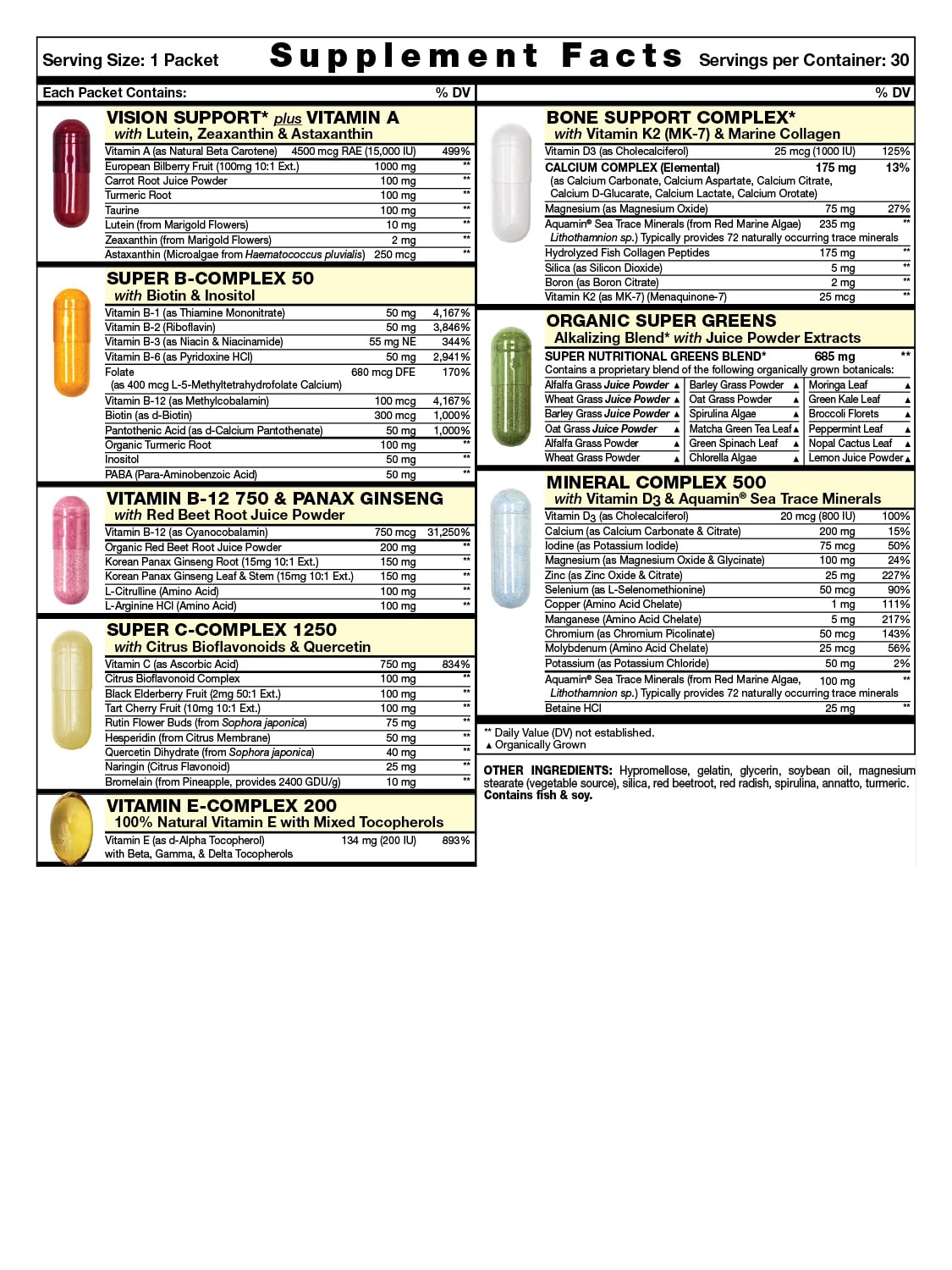 essential vitamins and minerals daily