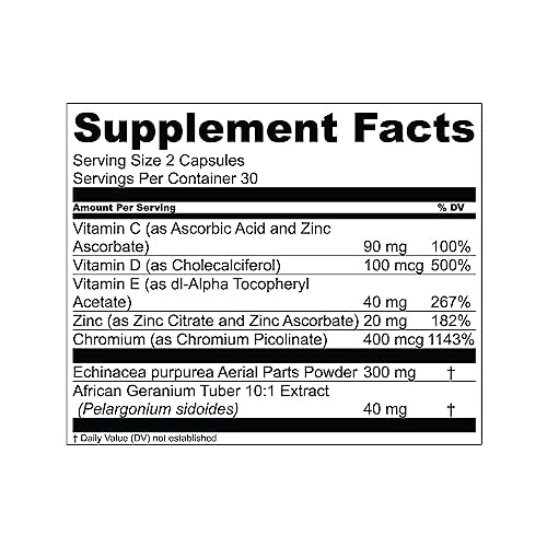 essential vitamins and minerals for wellness