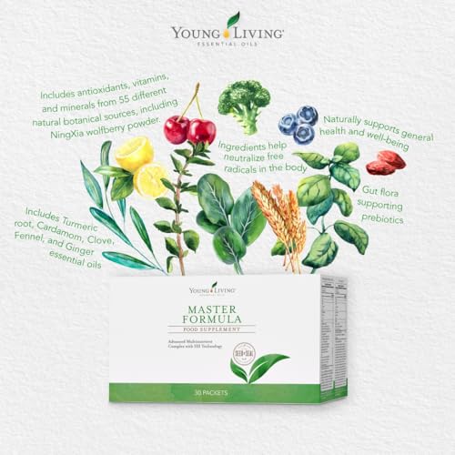 essential vitamins and minerals for wellness