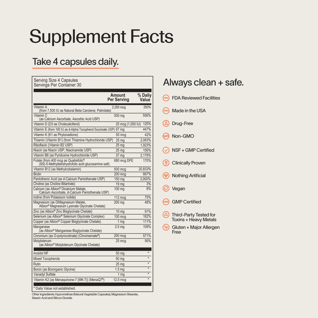 essential vitamins and minerals for women