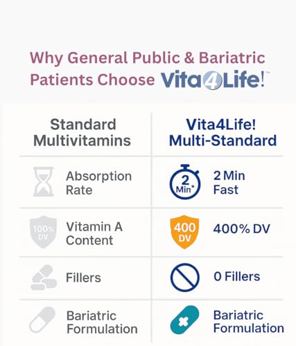 essential vitamins and minerals in capsules