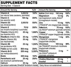 Essential vitamins and minerals in one capsule
