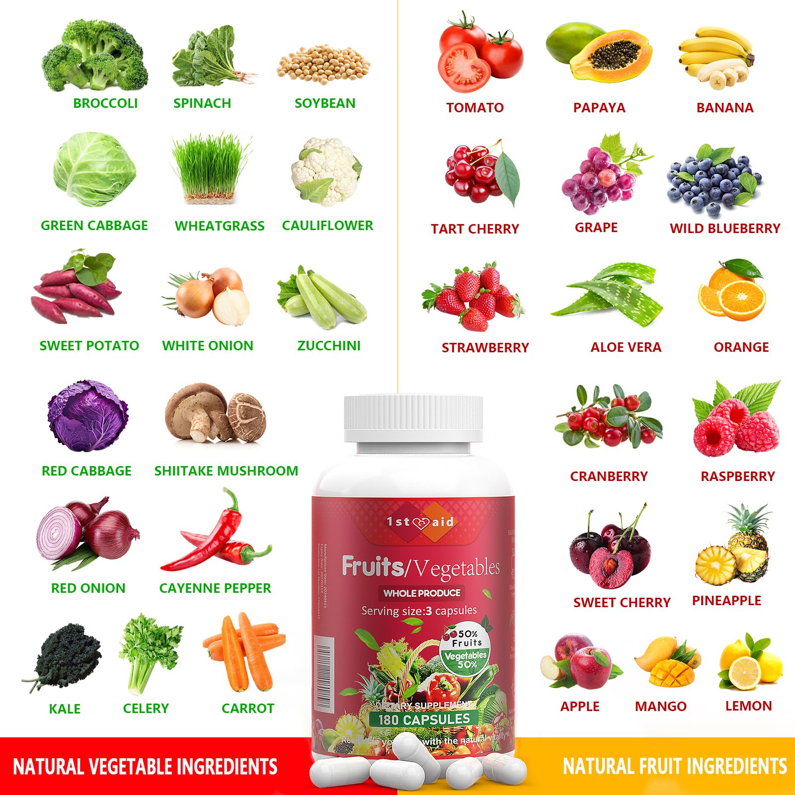 essential vitamins and minerals in one capsule