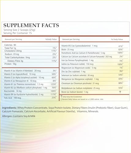 essential vitamins and minerals in protein powder