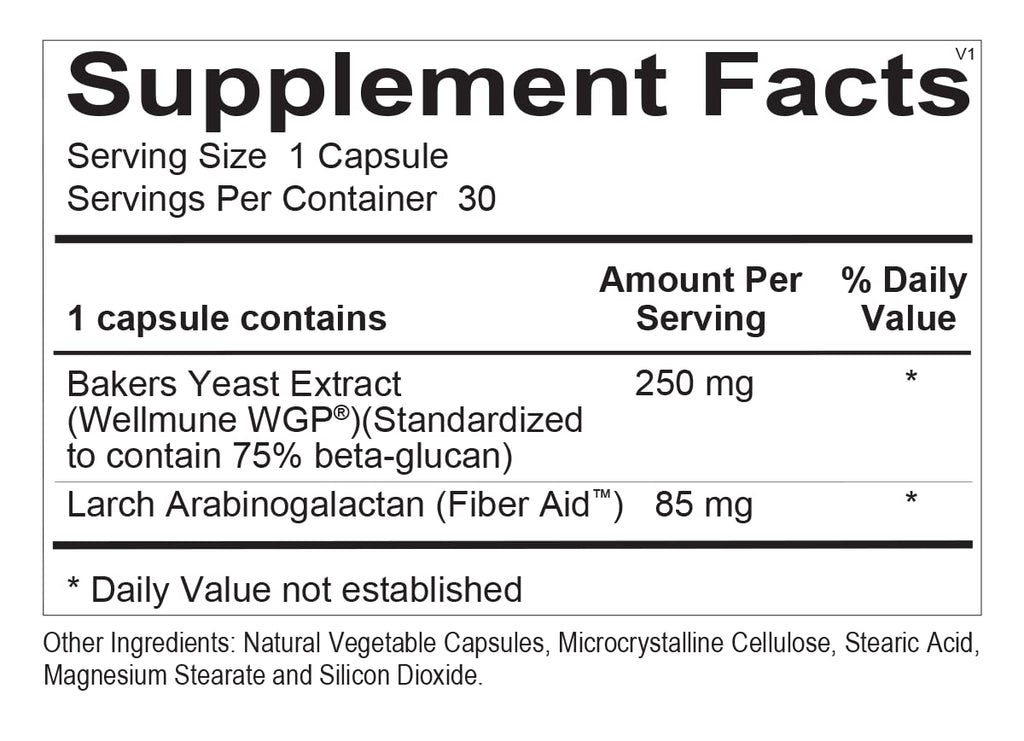 essential vitamins and minerals