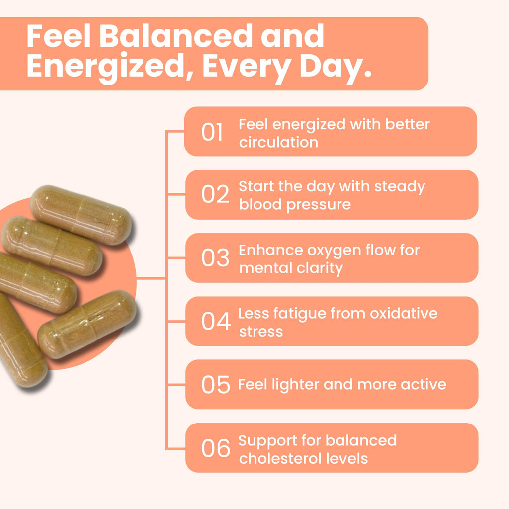 essential vitamins and minerals