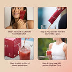 Essential vitamins for active Canadians