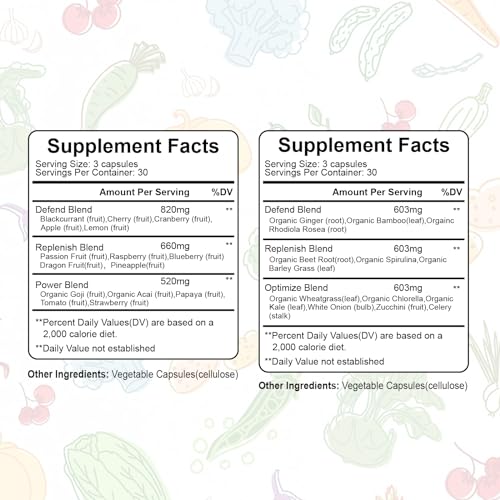 essential vitamins for active lifestyle