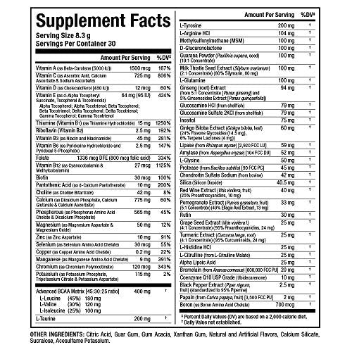 essential vitamins for active lifestyle