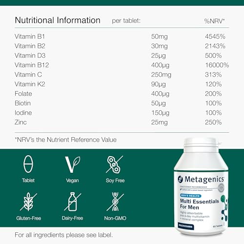 essential vitamins for active lifestyle