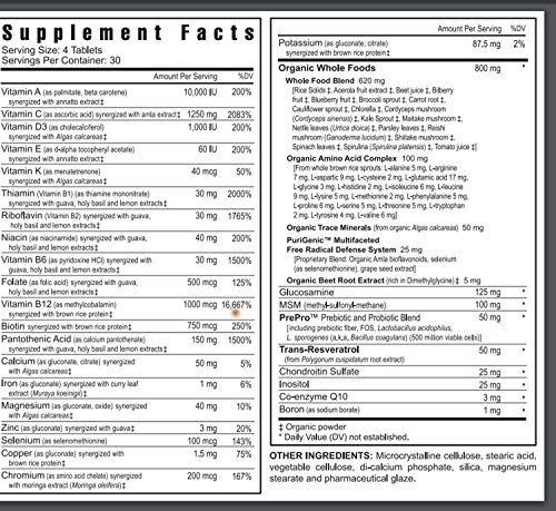 Essential vitamins for active lifestyles