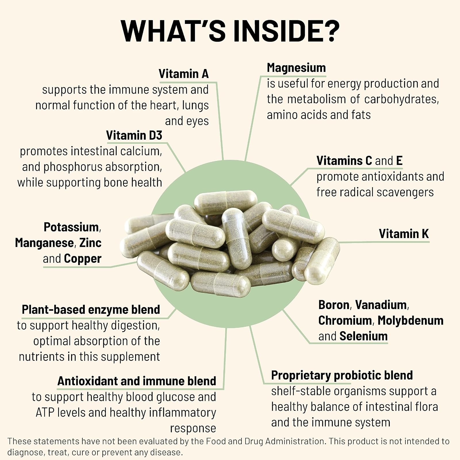 Essential vitamins for active lifestyles