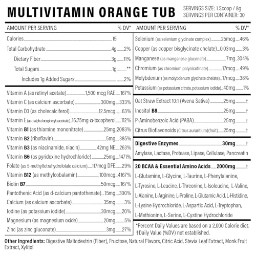 Essential vitamins for active lifestyles