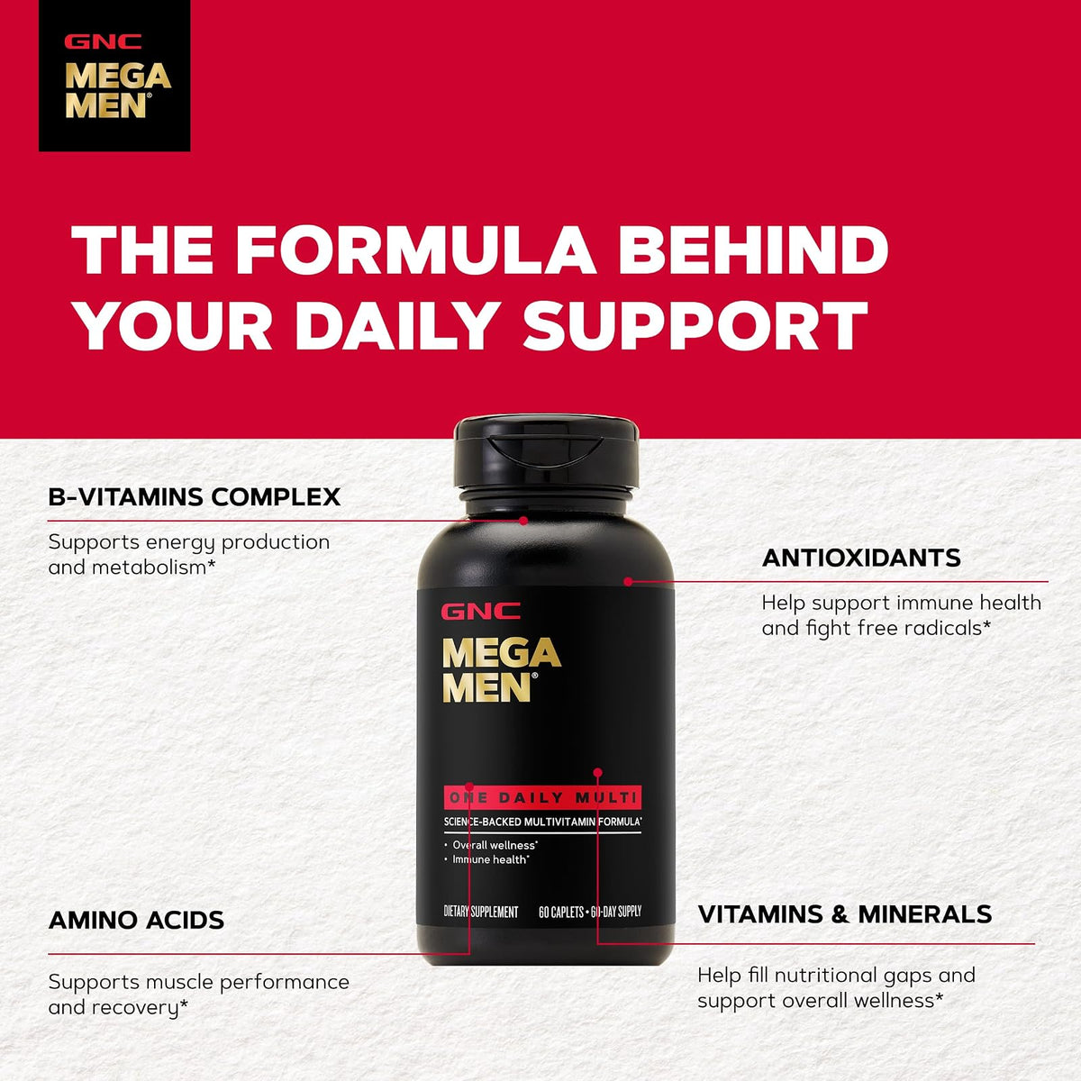essential vitamins for active men
