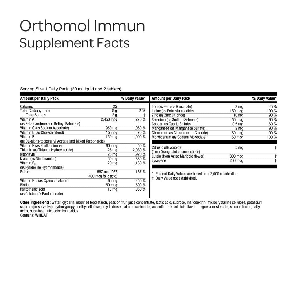 essential vitamins for adult health