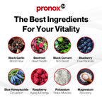 essential vitamins for athletic performance