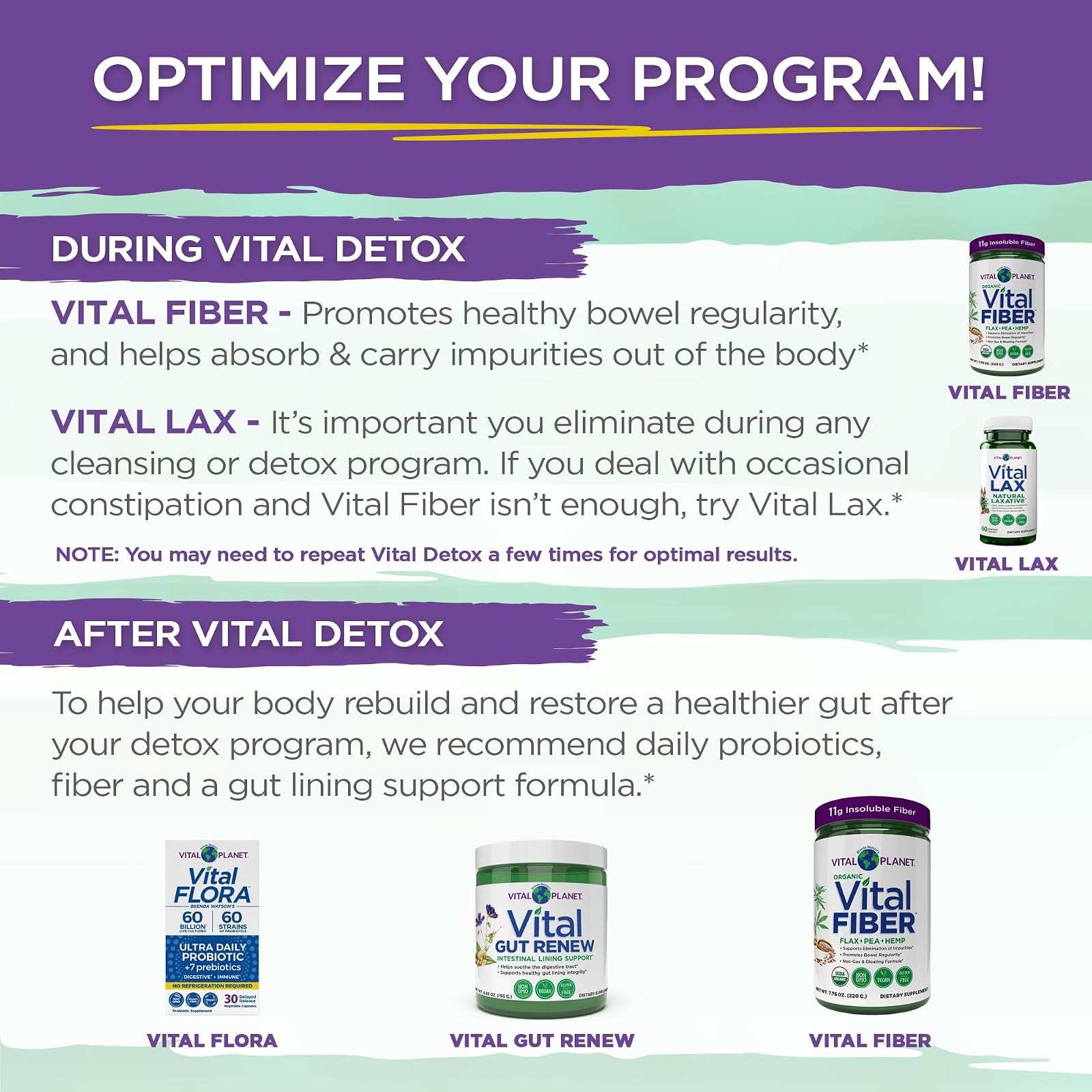 Essential vitamins for body cleansing