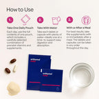 Essential vitamins for breastfeeding moms