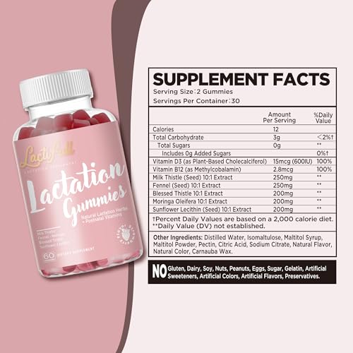 essential vitamins for breastfeeding support