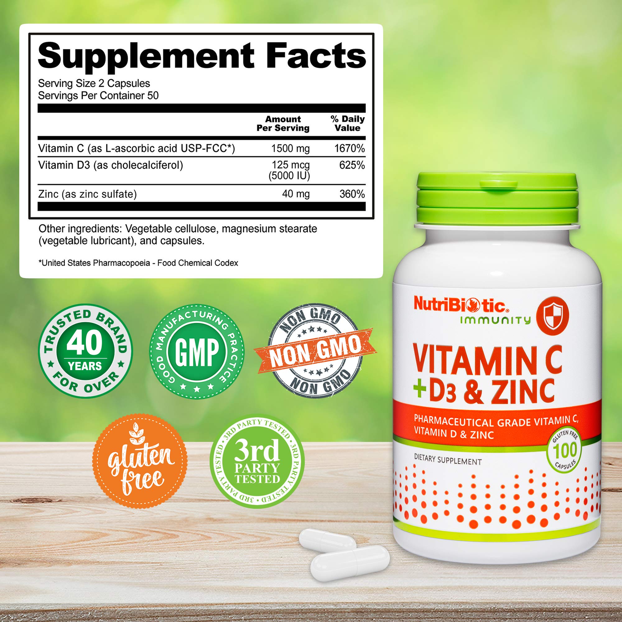 Essential vitamins for Canadian health