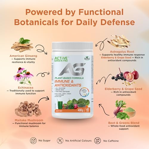 essential vitamins for Canadian health
