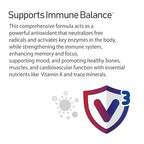Essential vitamins for Canadian health