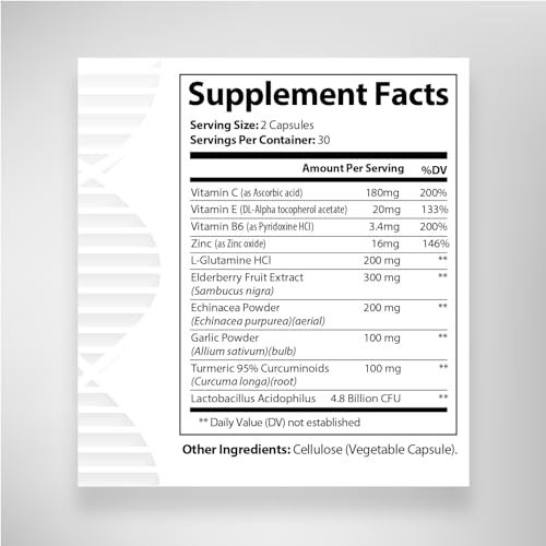 Essential vitamins for Canadian health