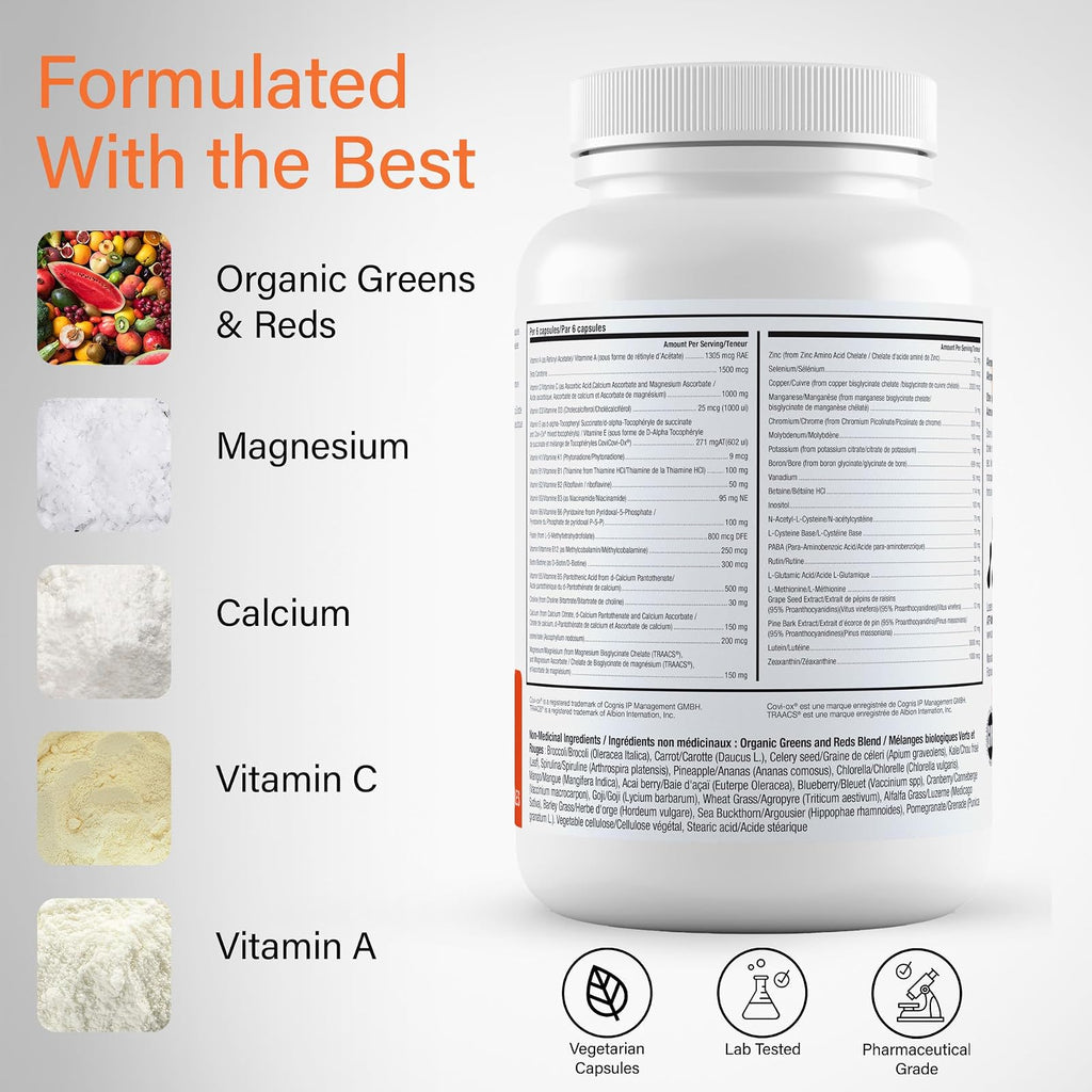 essential vitamins for Canadian lifestyles