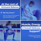 Essential vitamins for Canadian wellness