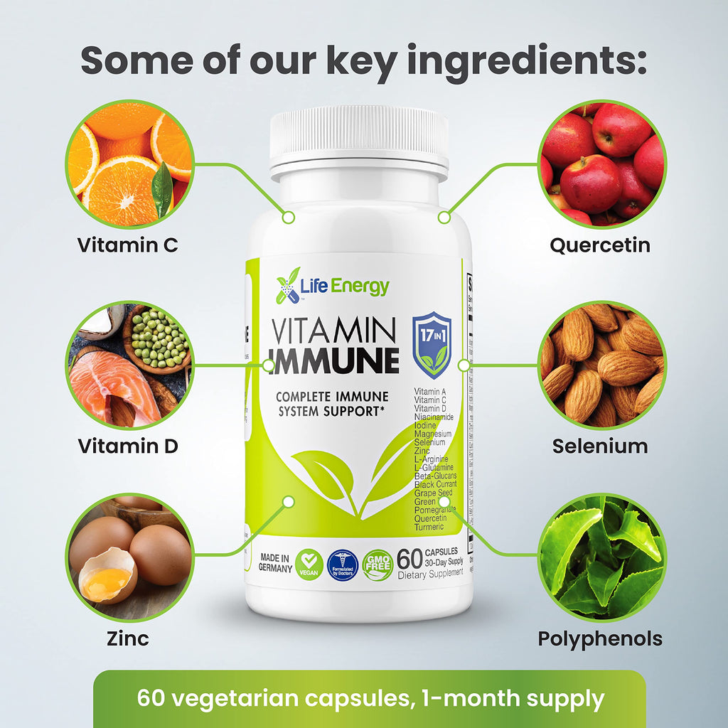 essential vitamins for Canadians