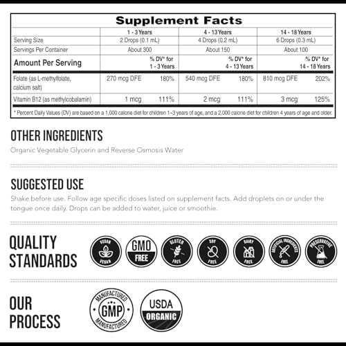Essential vitamins for children's growth