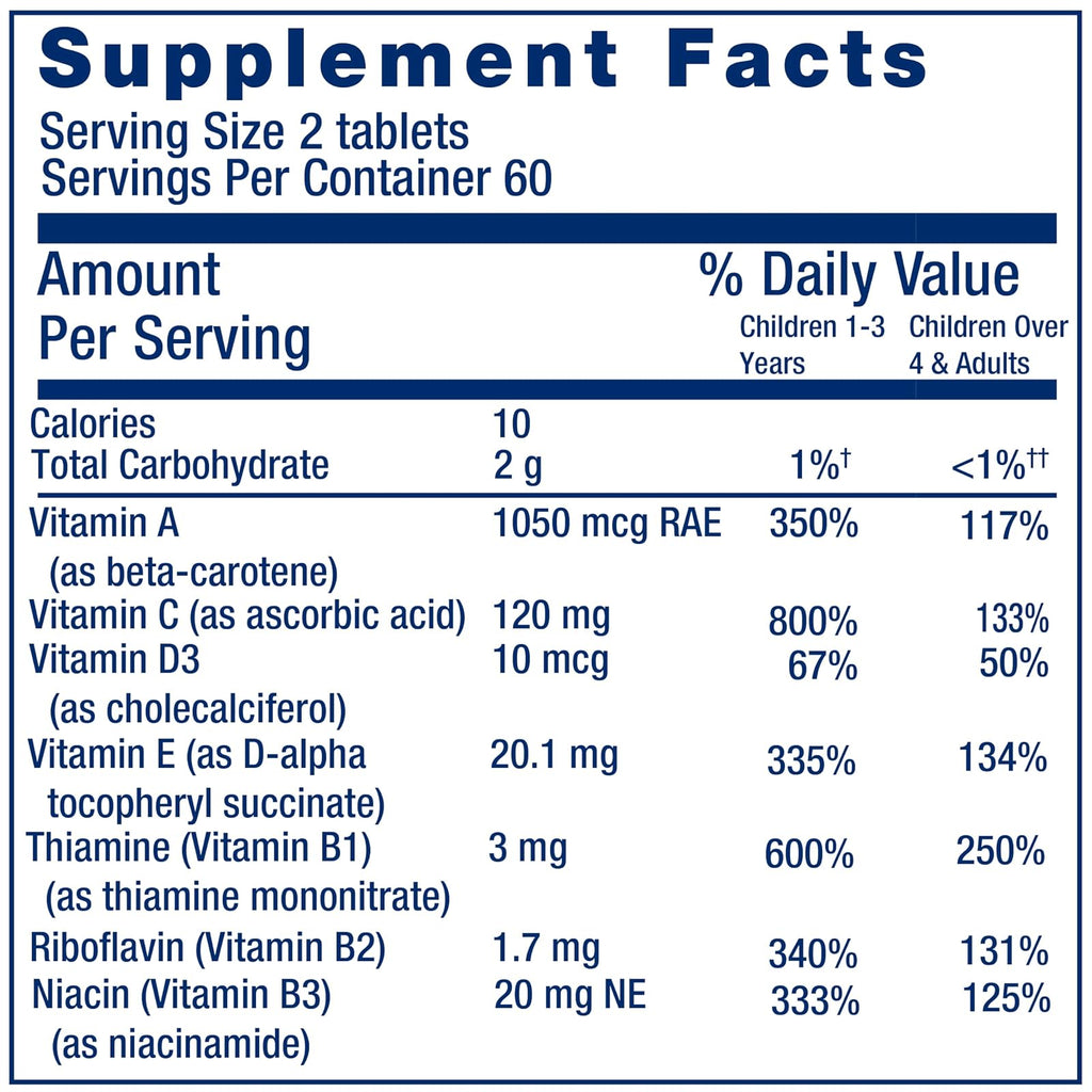 essential vitamins for children's wellness