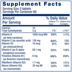 essential vitamins for children's wellness