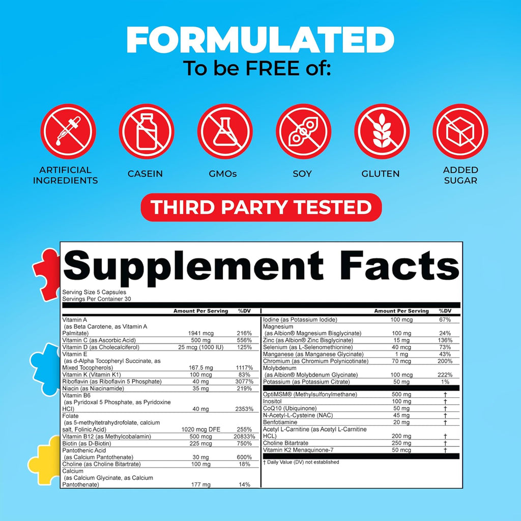 essential vitamins for children's wellness