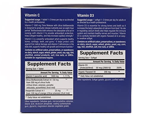 essential vitamins for daily health