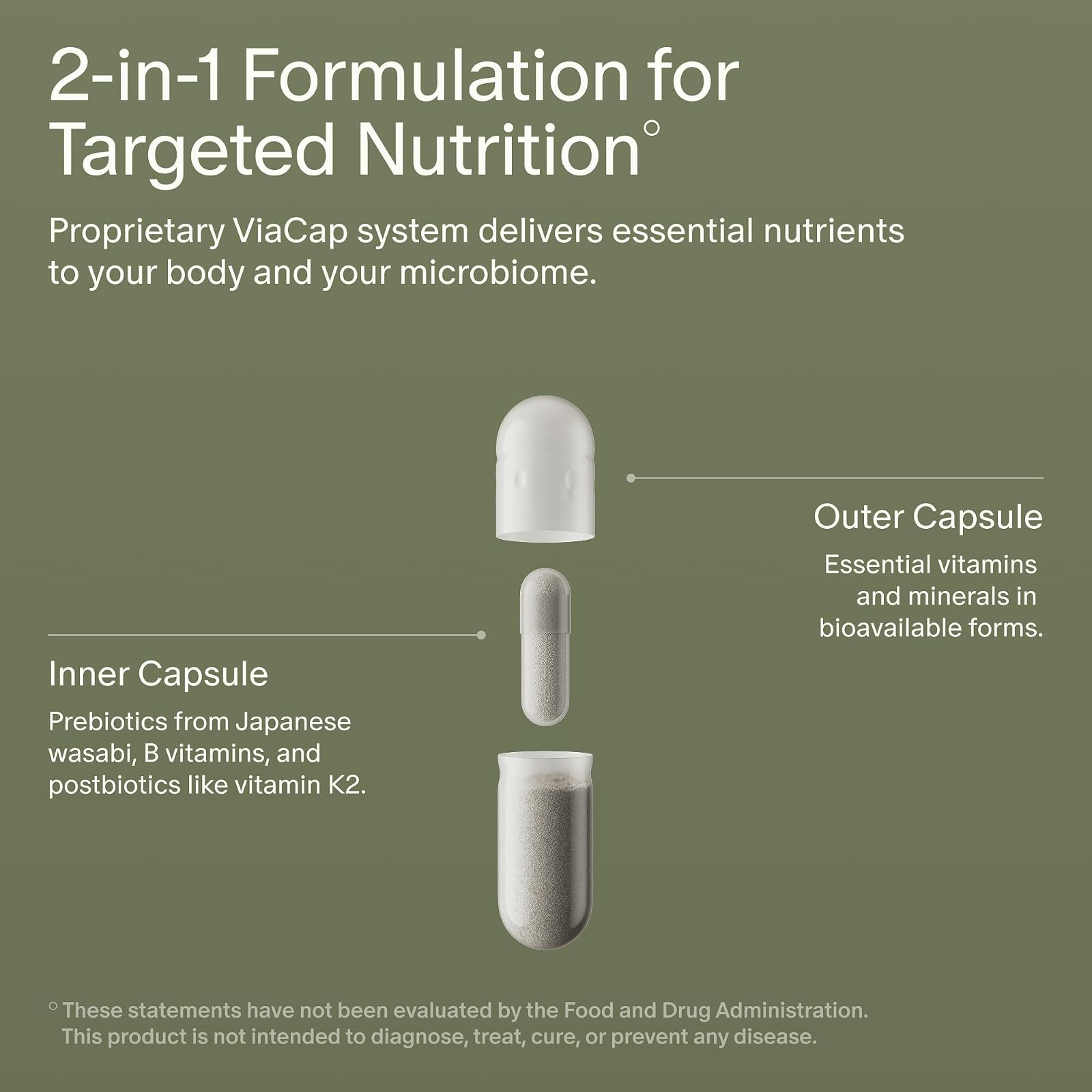 Essential vitamins for daily health