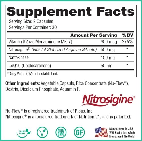 essential vitamins for daily wellness