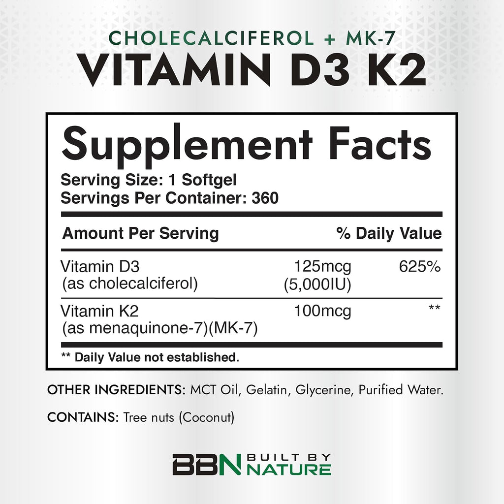 essential vitamins for daily wellness