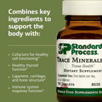 Essential vitamins for daily wellness