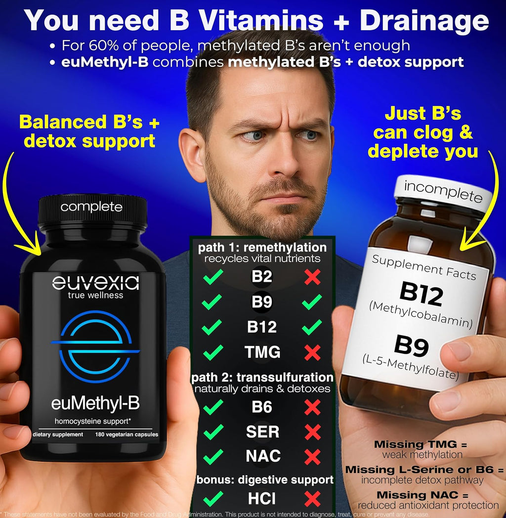 Essential vitamins for daily wellness